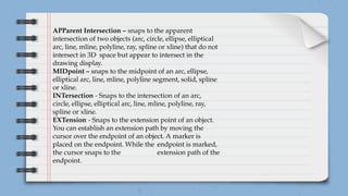 Lesson_4_Basic_Commands_Computer_Aided_Design | PPTX