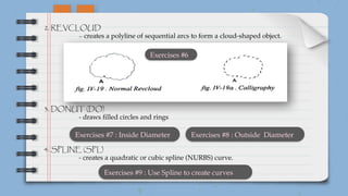 Lesson_4_Basic_Commands_Computer_Aided_Design | PPTX