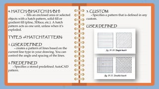 Lesson_4_Basic_Commands_Computer_Aided_Design | PPTX