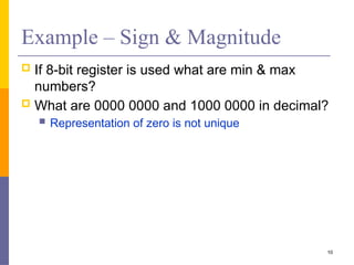Lesson 4 The basics of Data Representation.pptx