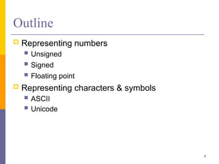 Lesson 4 The basics of Data Representation.pptx