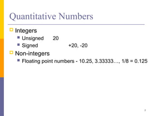 Lesson 4 The basics of Data Representation.pptx