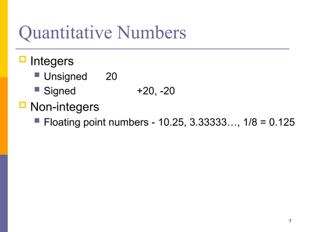 Lesson 4 The basics of Data Representation.pptx