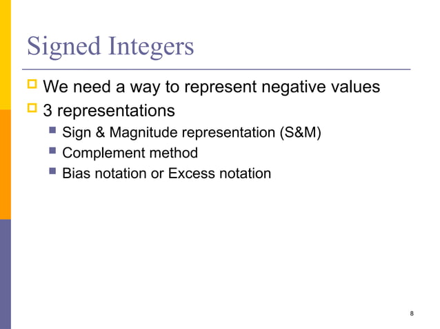 Lesson 4 The basics of Data Representation.pptx