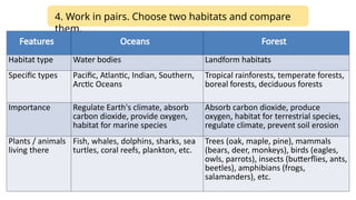 ENGLISH PRESENTATION FOR CLASS 9: LESSON 4 | PPTX