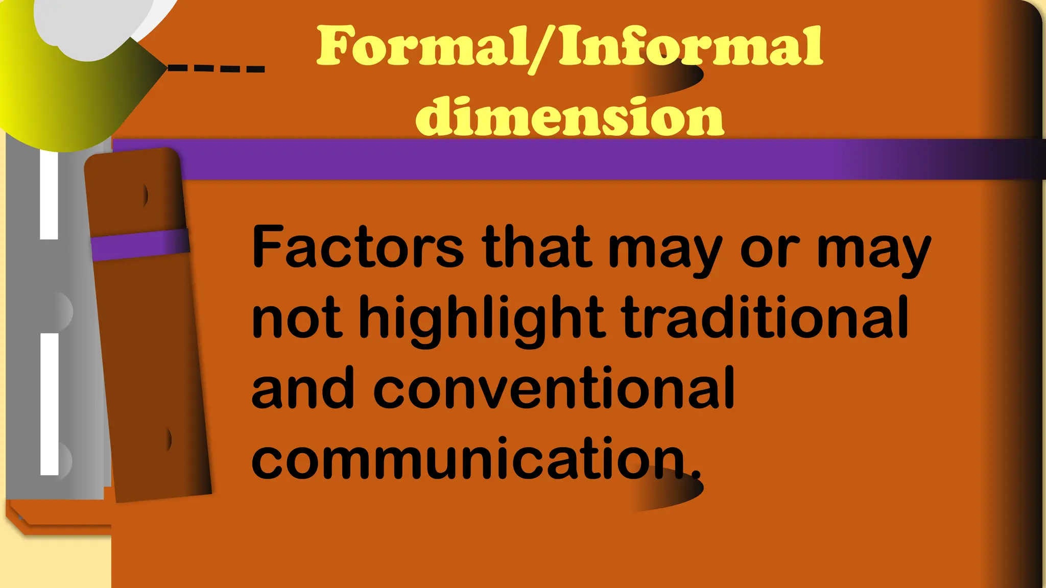 LESSON 4 Explaining the Dimensions of Communication and Miscommunication.pptx