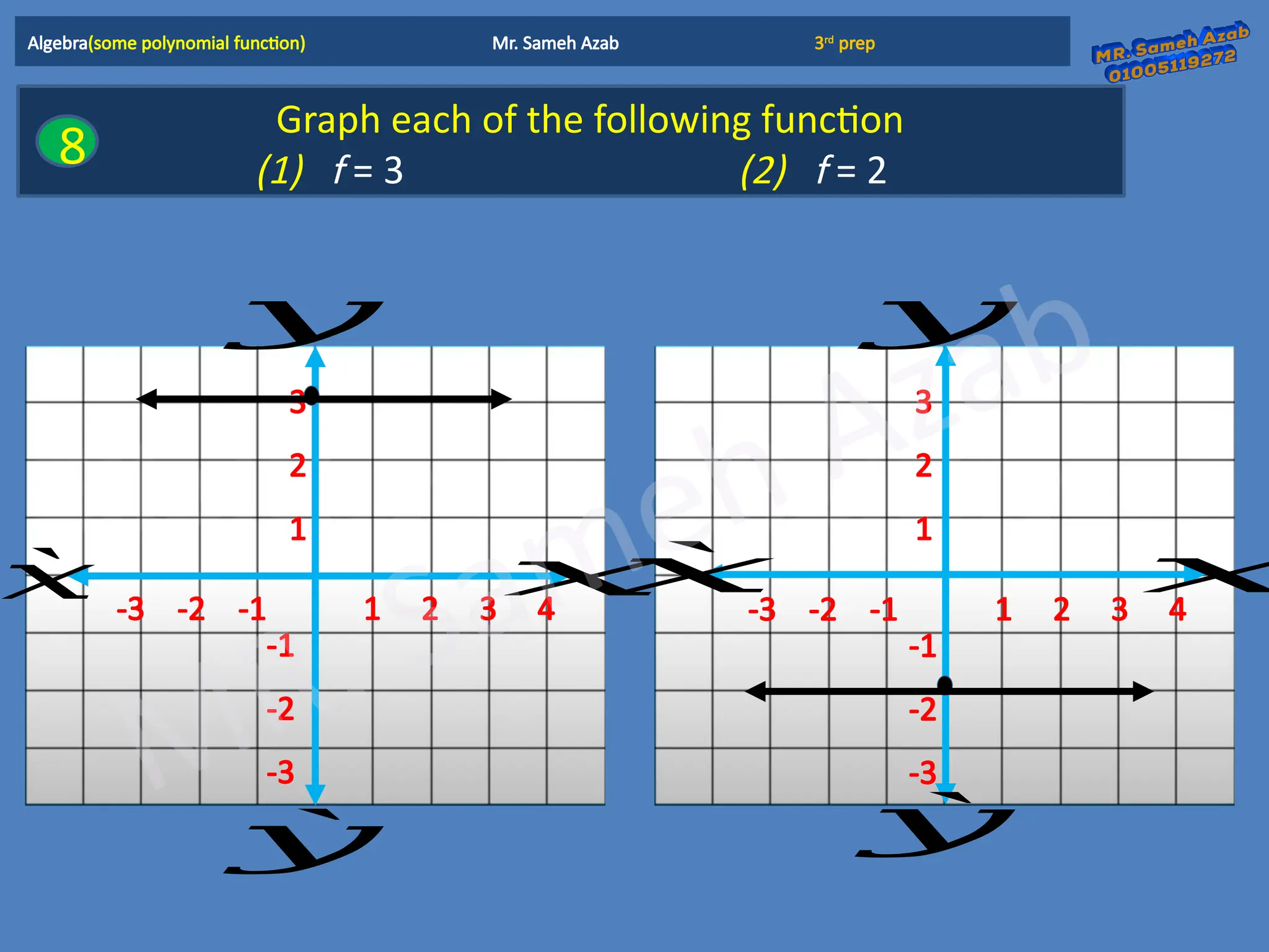 Mathematics Algebra Some Polynomial Function lesson 4.pptx
