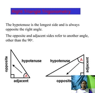 Comprehensive Guide to Right Triangle Trigonometry and Special ...