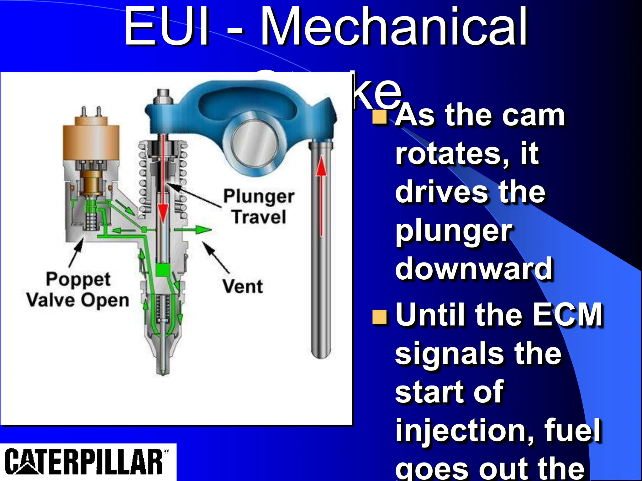 Lesson4- 3500B series engines OPERATION.ppt