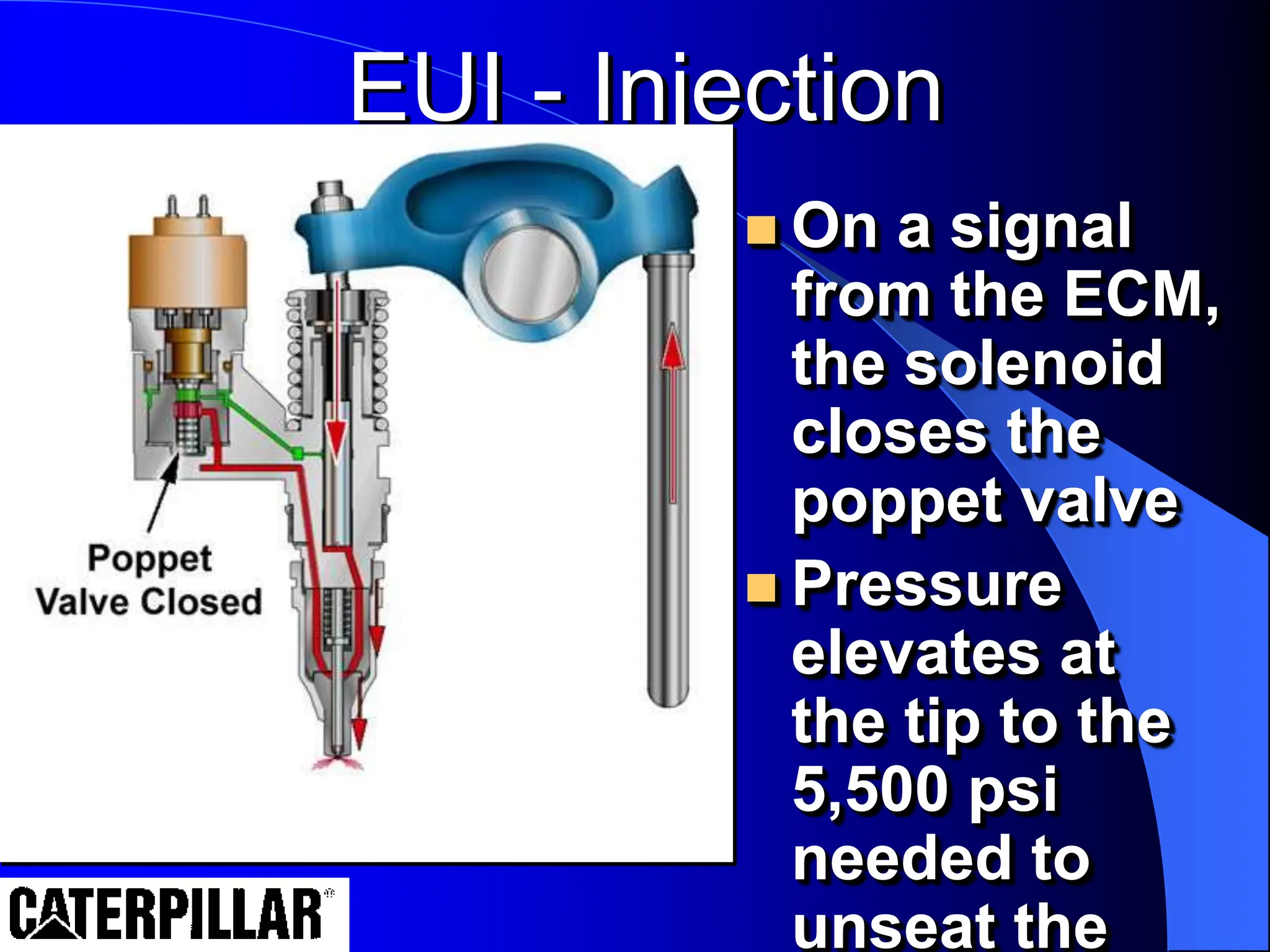 Lesson4- 3500B series engines OPERATION.ppt