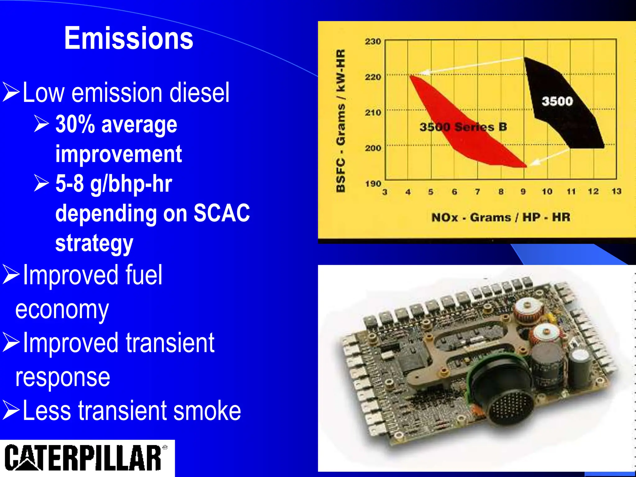 Lesson4- 3500B series engines OPERATION.ppt