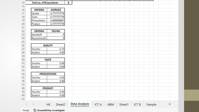 Lesson 4 - Advance Spreadsheet Skills.pptx