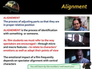 Spec and Resp - Lesson 4 alignment | PPTX