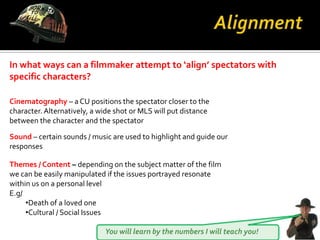 Spec and Resp - Lesson 4 alignment | PPTX