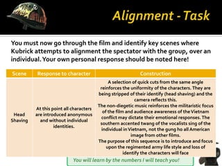 Lesson 4 alignment 2013 | PPT | Free Download