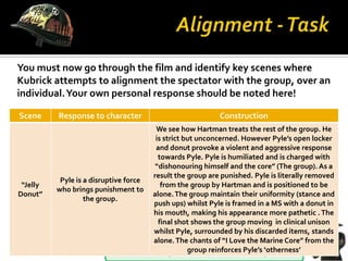 Lesson 4 alignment 2013 | PPTX