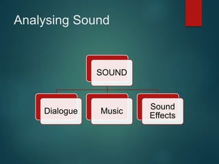 Lesson 4 Audio codes | PPTX