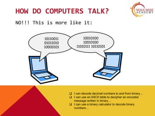 Lesson 4 binary numbers | PPT