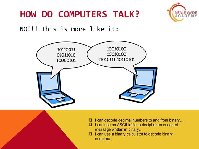 Lesson 4 Binary Numbers Ppt Free Download