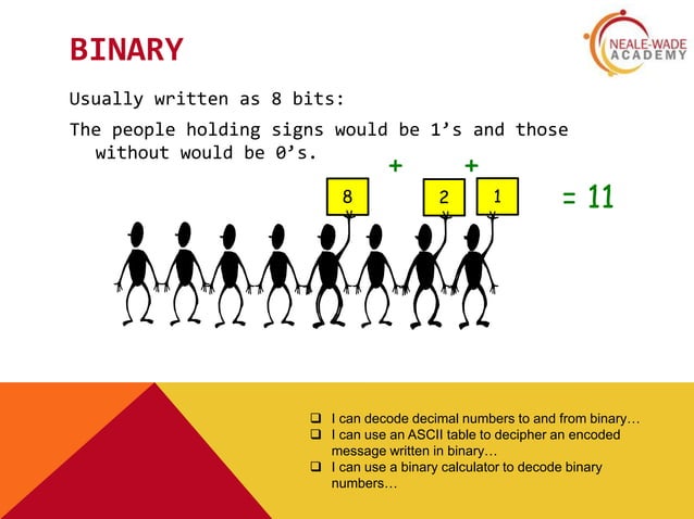 Lesson 4 binary numbers | PPT