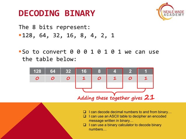 Lesson 4 binary numbers | PPT