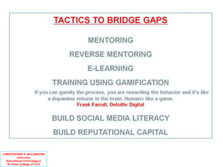 Lesson 4 bridging gap | PPT
