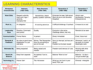 Lesson 4 bridging gap | PPT