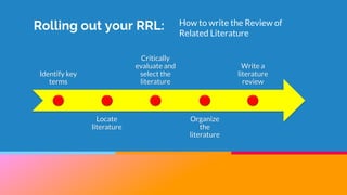 Lesson 4 chapter 2 | PPT