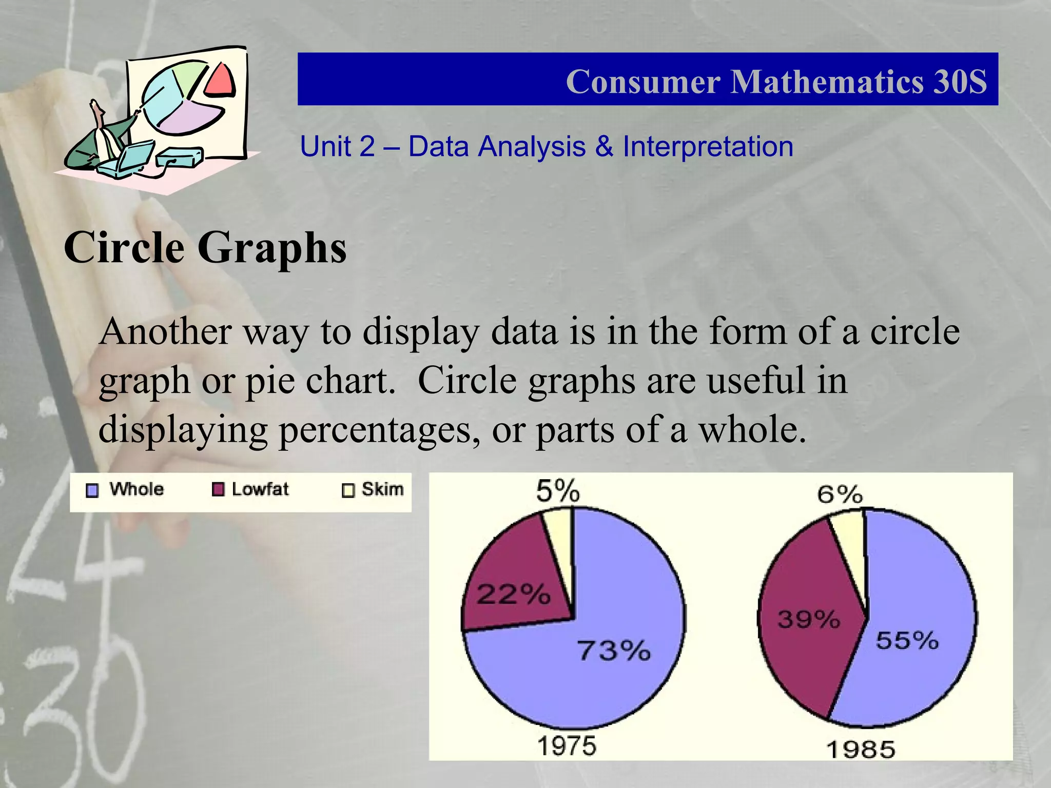 Circle Graphs | PPT