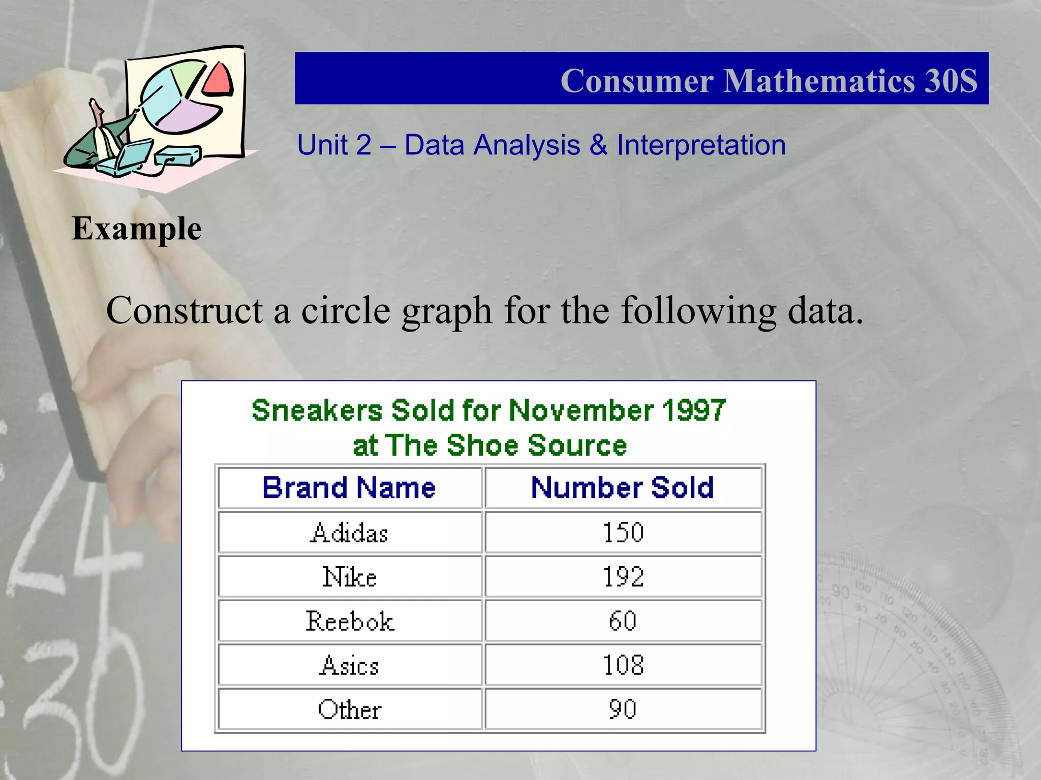 Circle Graphs | PPT