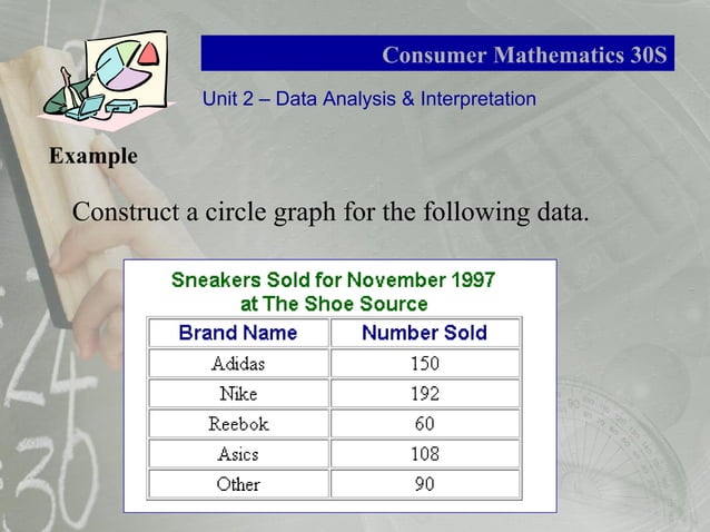 Circle Graphs | PPT