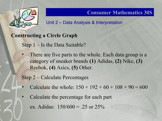 Constructing A Circle Graph