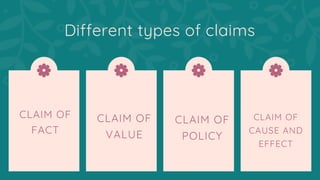 Lesson 4- Claims in written texts.pptx