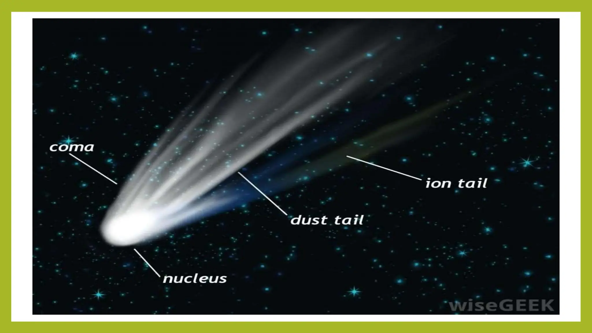 comets and asteroidssssssssssssssssspptx | PPT