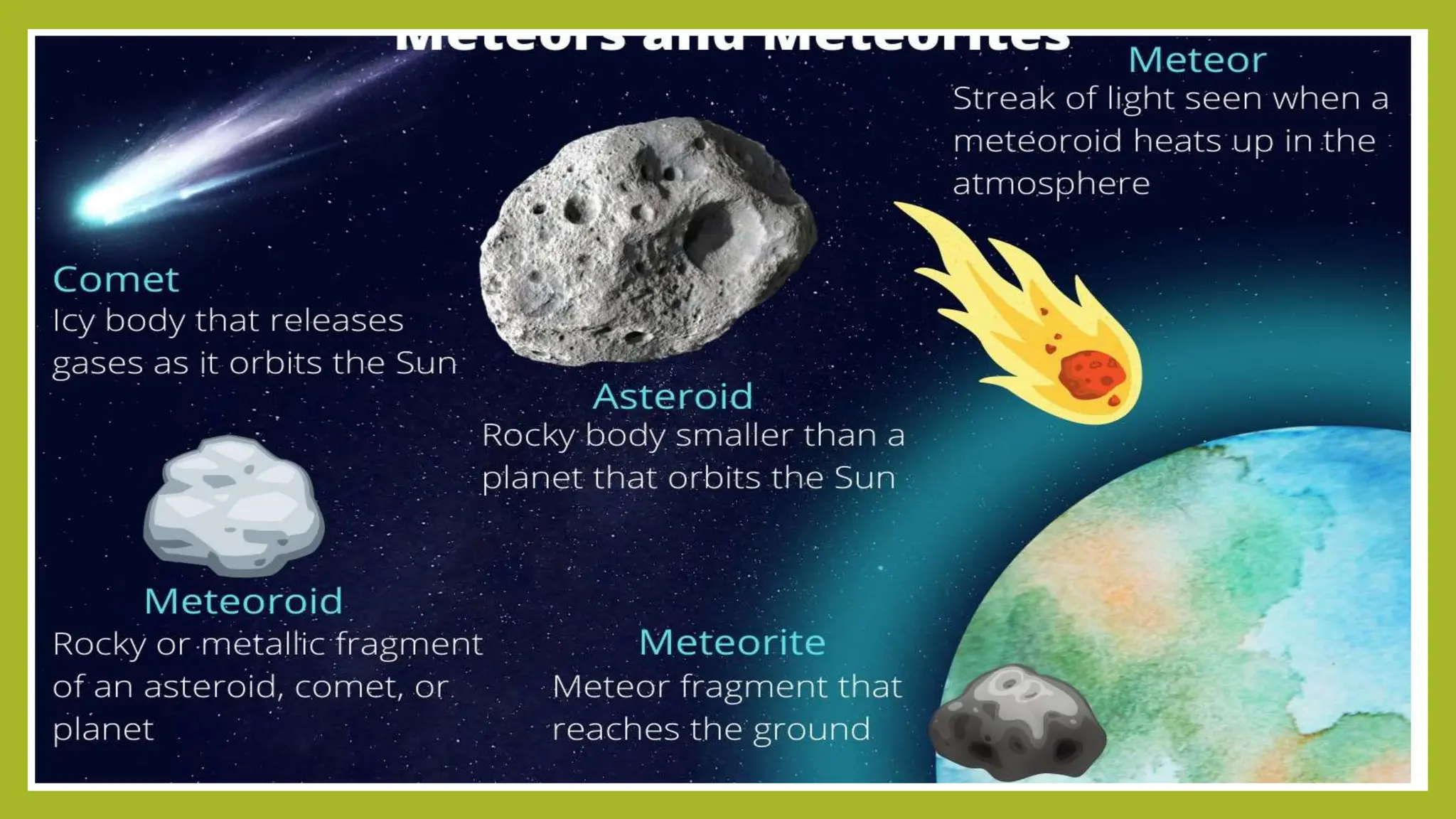 comets and asteroidssssssssssssssssspptx | PPT
