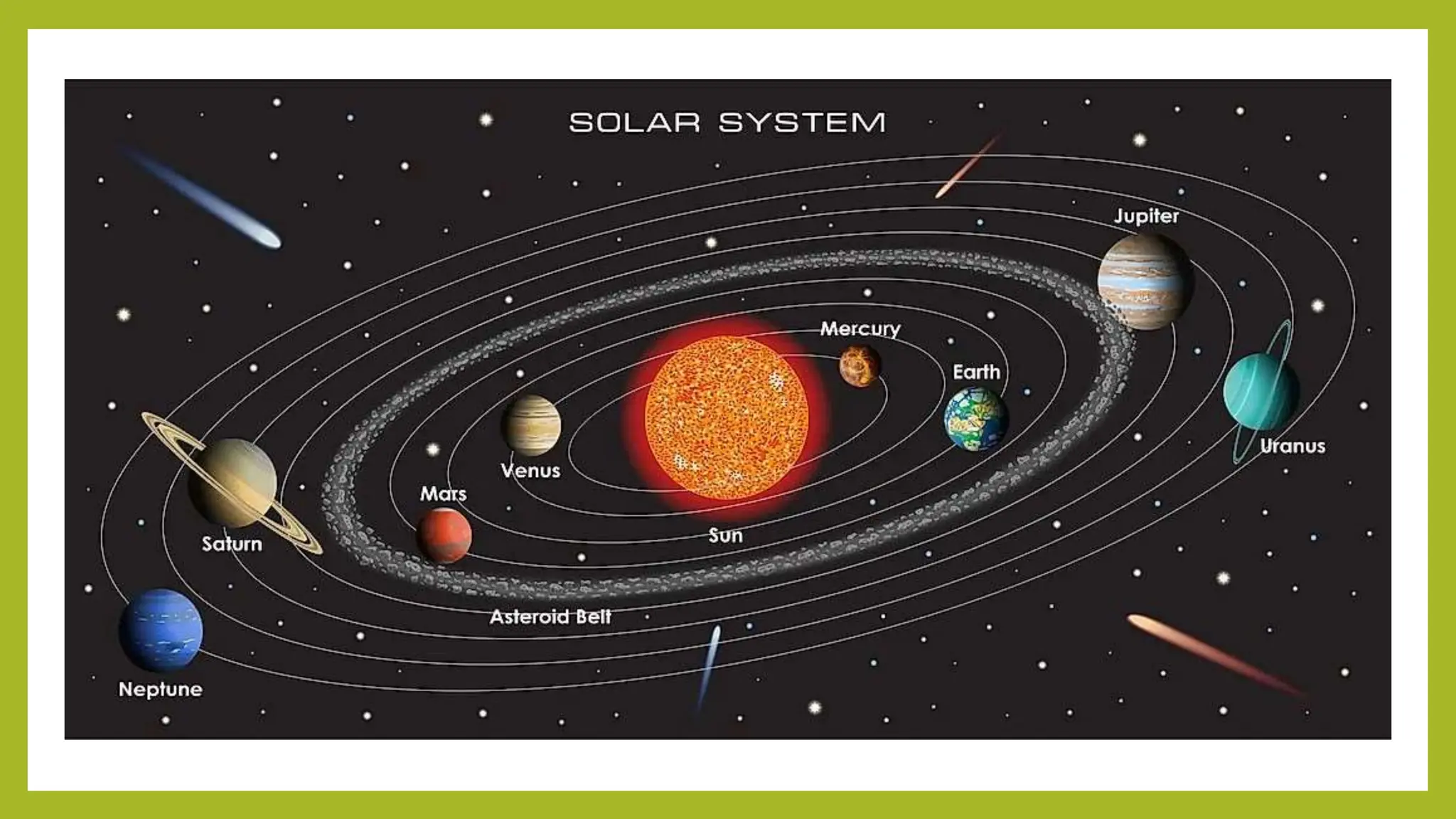 comets and asteroidssssssssssssssssspptx | PPT