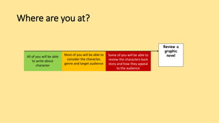Lesson 4 comics and graphic novel production character | PPTX