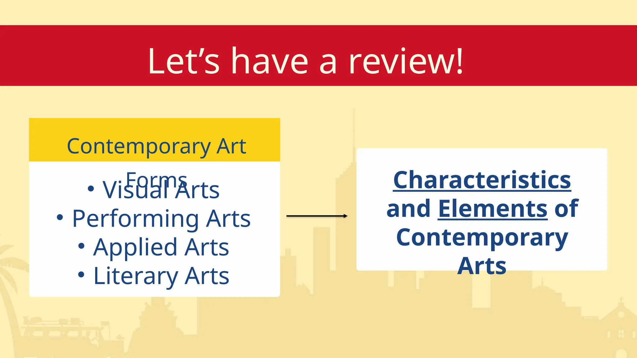 National Artists of the Philippines - CPAR | PPTX