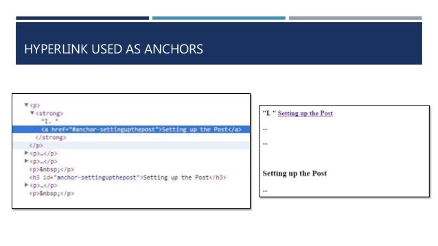 Html5 Create Hyperlinks And Anchors