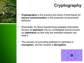Introduction to world of Cryptography.pptx