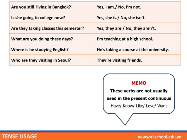 Lesson 4 current activities | PPT