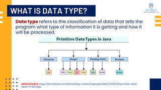 Lesson 4 - Data and Variables.pdf