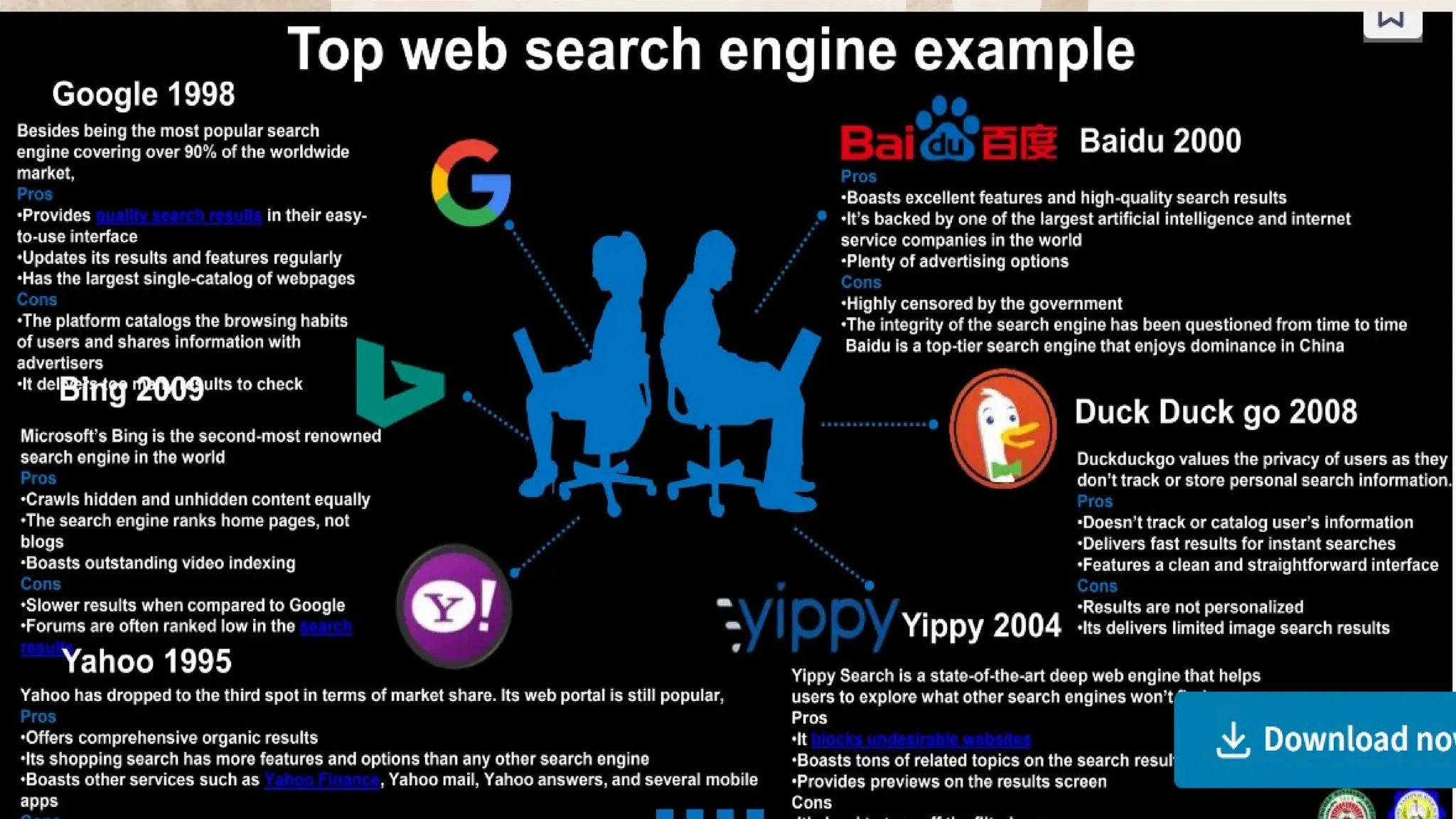 LESSON 4 etech - Day 6 Online Navigation.pptx