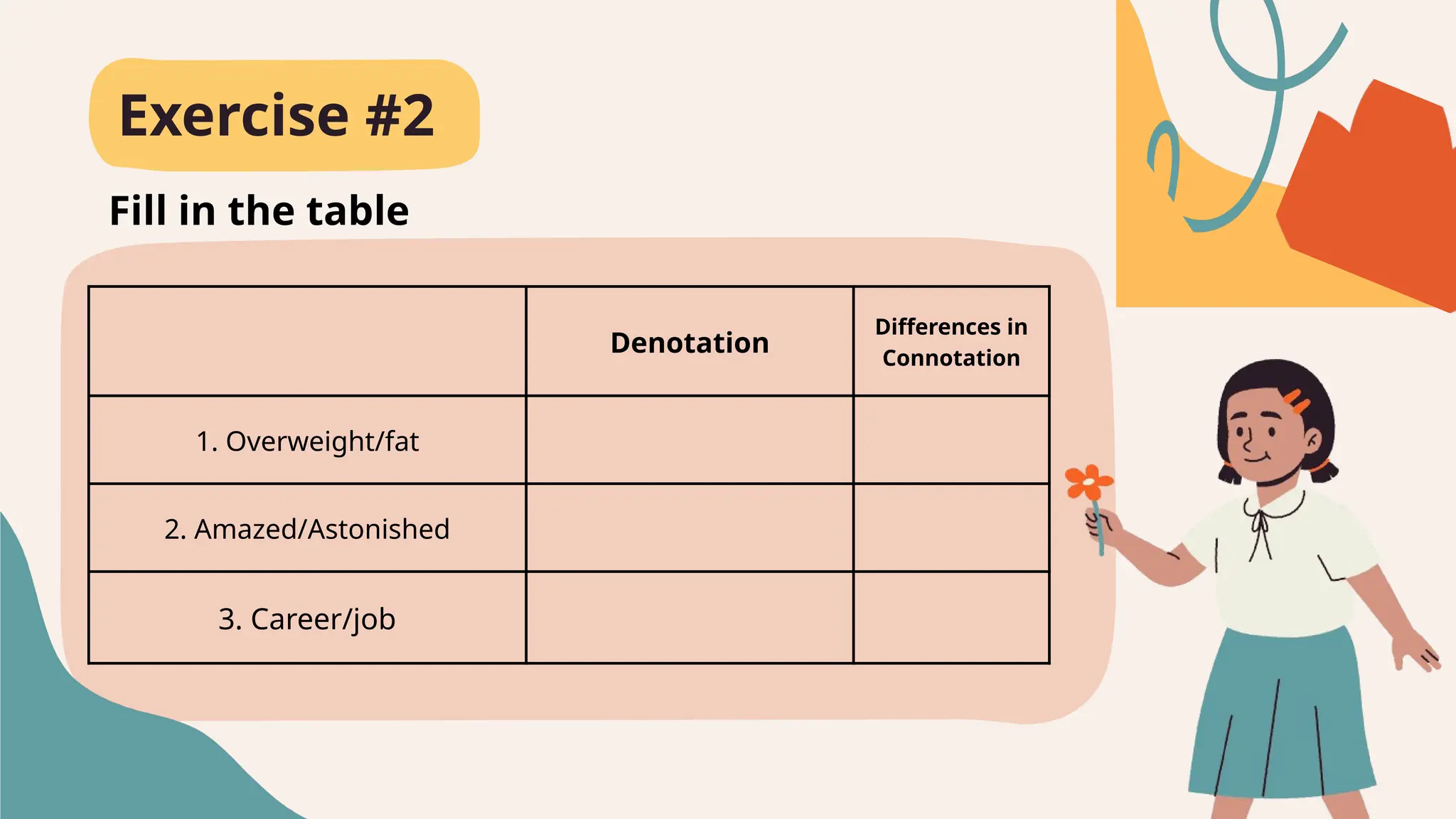 Lesson 4- Denotation and Connotation.pptx