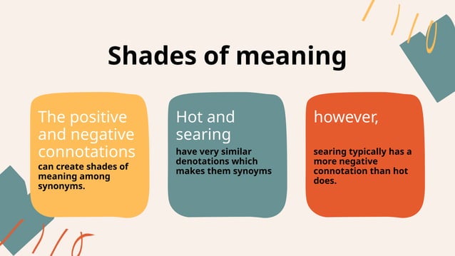 Lesson 4- Denotation and Connotation.pptx