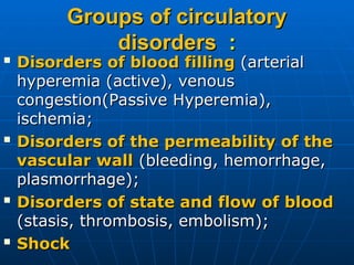 LESSON 4-DISORDERS OF BLOOD AND LYMPH CIRCULATION.ppt