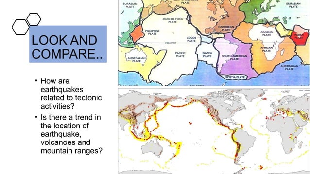 LESSON 4-EARTHQUAKE DISTRIBUTION, volcanoes and mountain ranges.pptx | Geography | Science