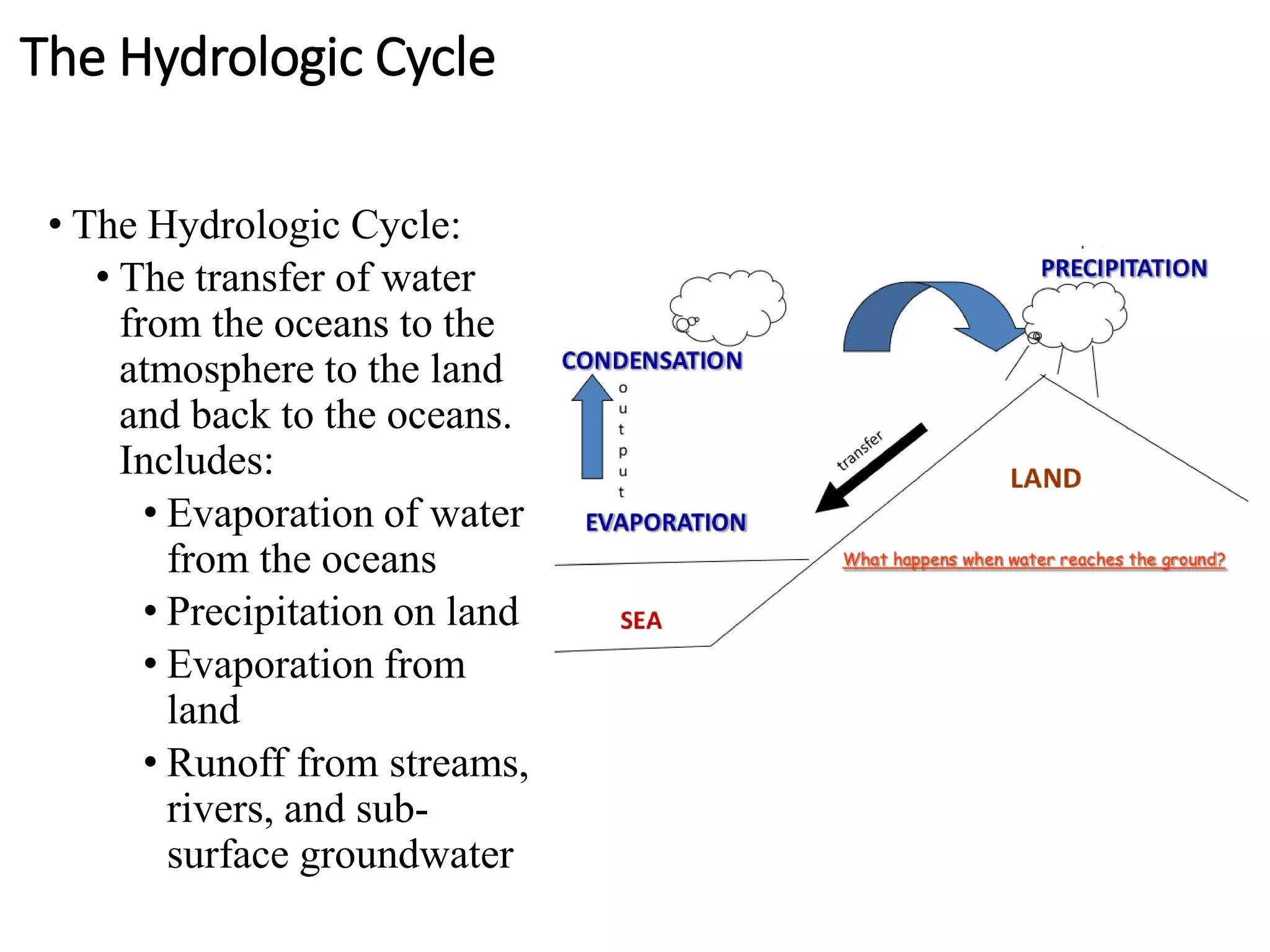 Lesson 4 Ecosystem functions and ecosystem services | PDF