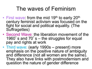 AS Media Lesson 4 - Feminism | PPT