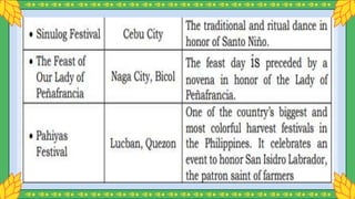 LESSON 4 - FESTIVAL DANCES in the different Regions in the Philippines ...
